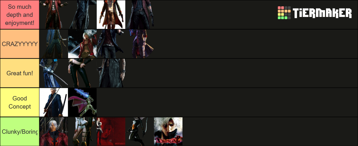 All dmc playable characters Tier List (Community Rankings) - TierMaker