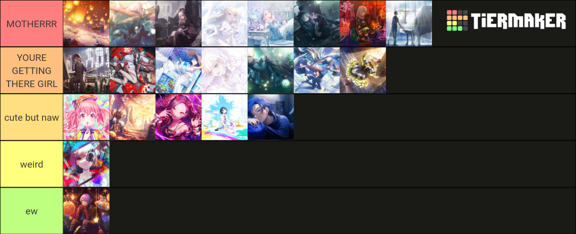 Pjsk colorfes tier (up to october 2023) Tier List (Community Rankings ...