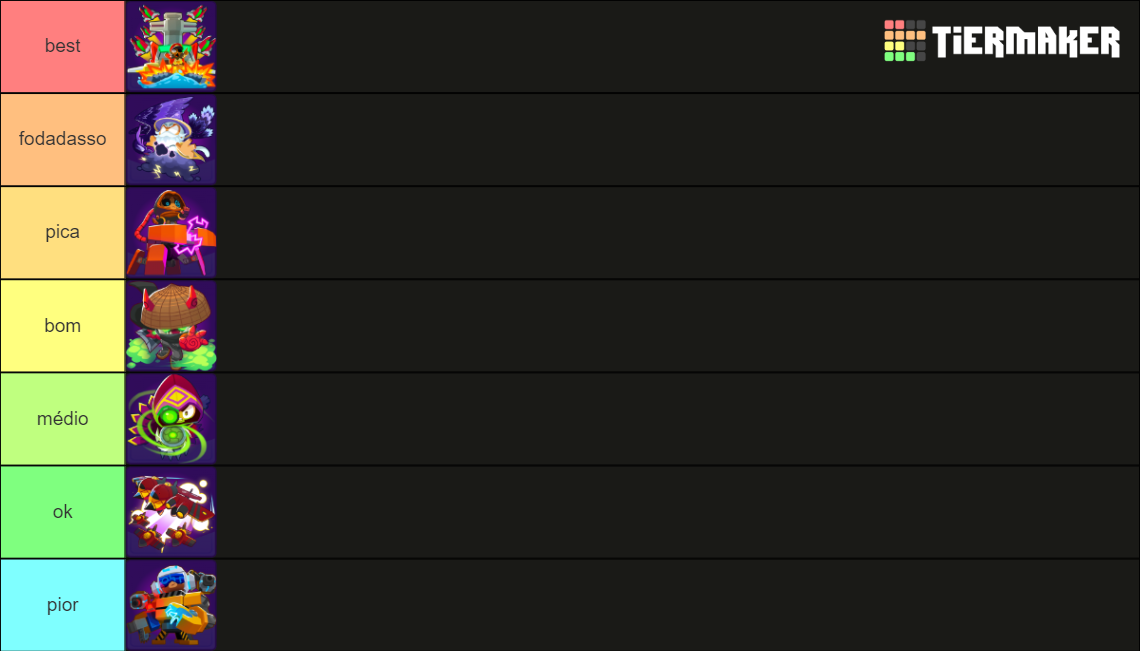 Bloons TD6 - Template for BTD6 Paragons Tier List (Community Rankings ...