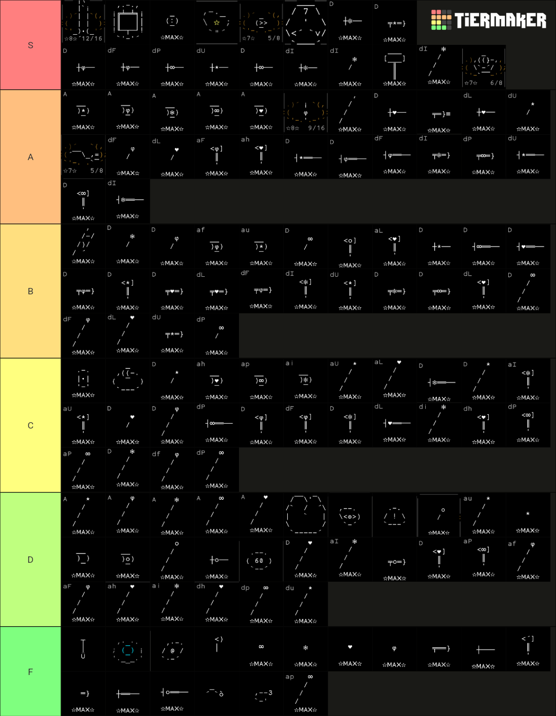 Stone Story RPG item Tier List (Community Rankings) - TierMaker