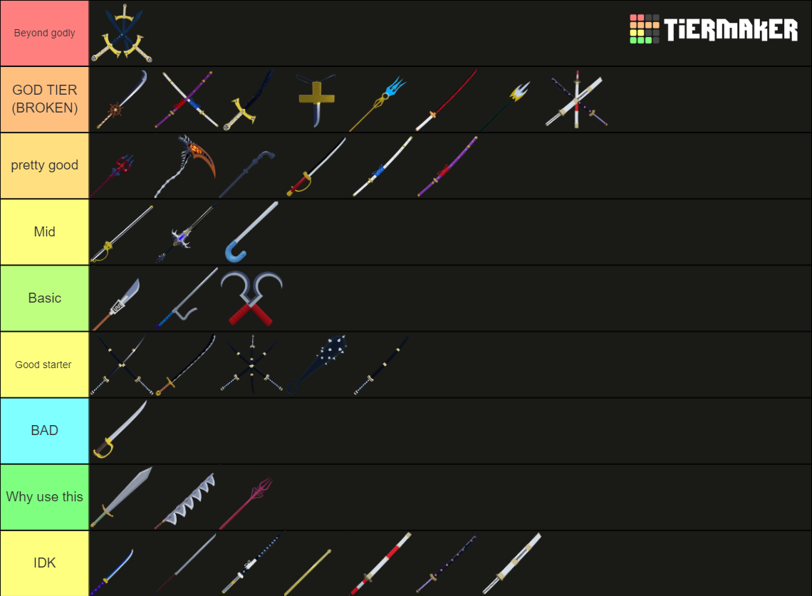 Blox Fruits Swords Tier List (Community Rankings) - TierMaker