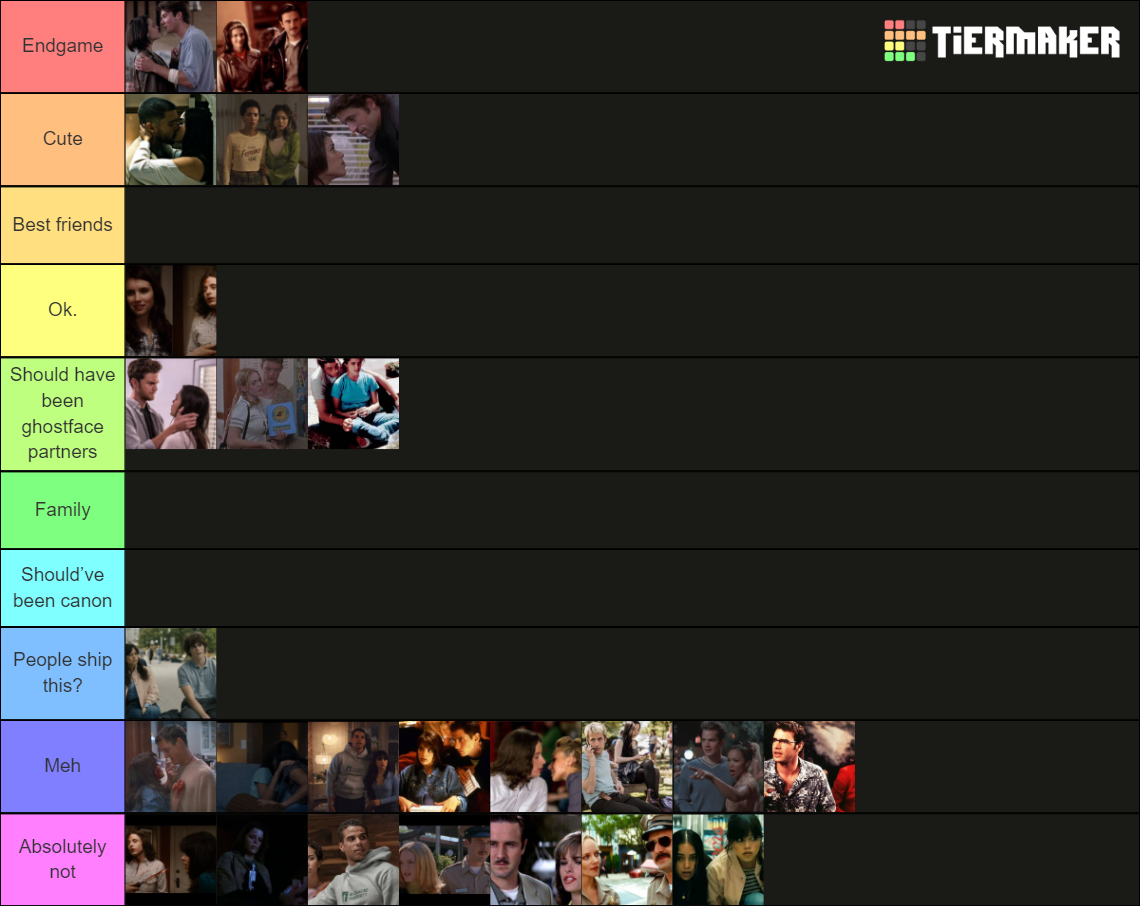 Scream Ships including Family Ranking (Scream-Scream VI.) Tier List ...