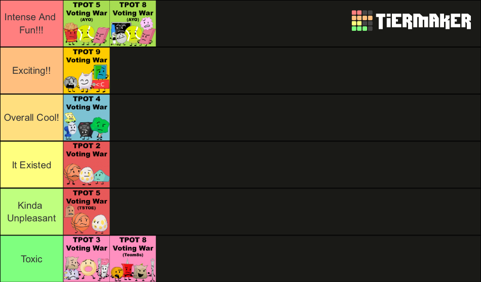 TPOT Voting Wars Tier List (Community Rankings) - TierMaker