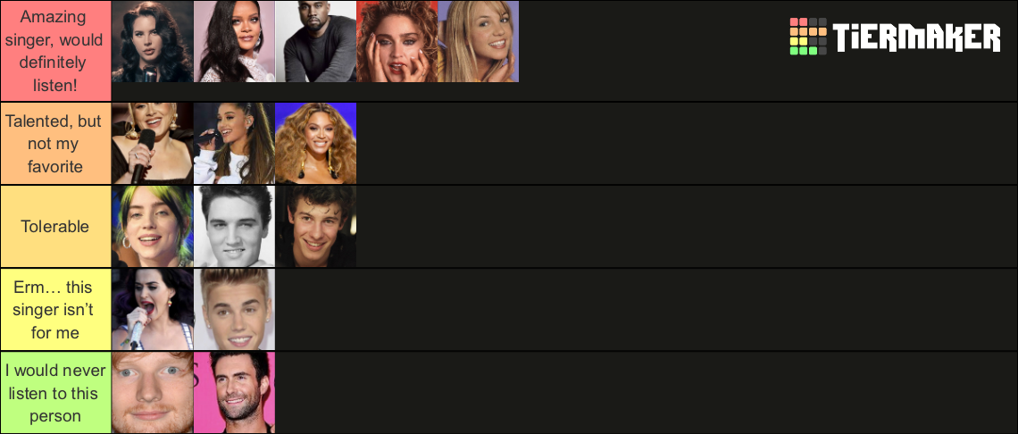 Ranking popular singers Tier List (Community Rankings) - TierMaker