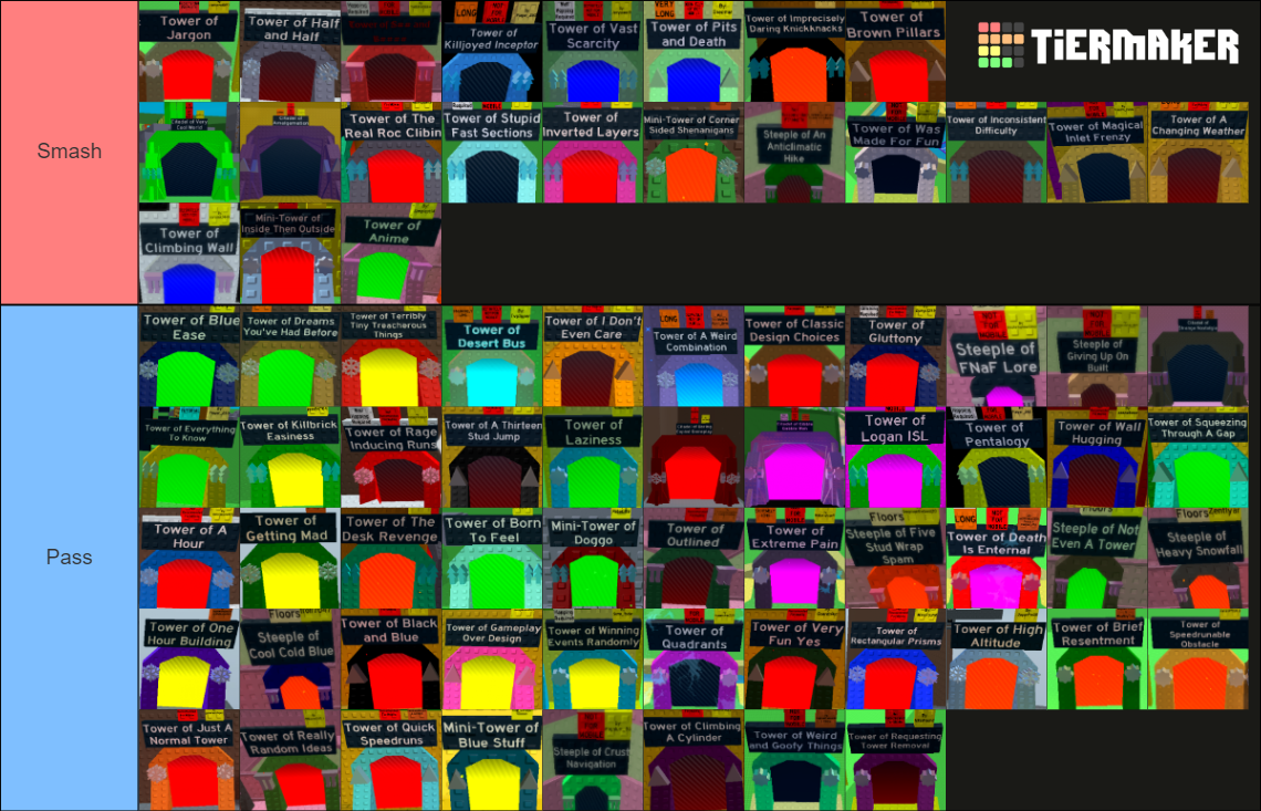 PToD Towers (most recent) Tier List (Community Rankings) - TierMaker