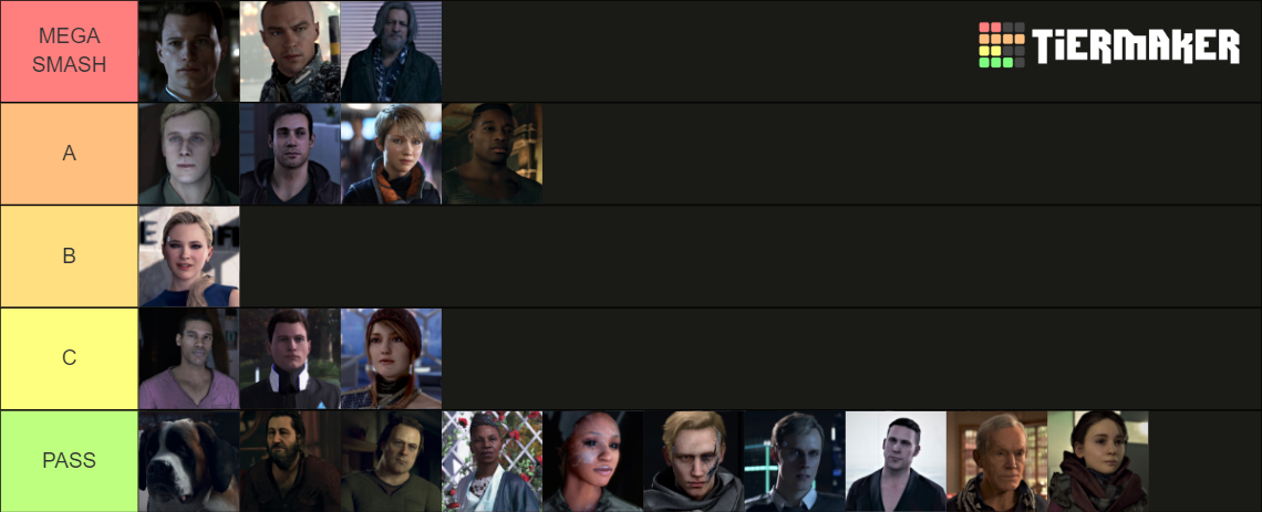 DBH Characters Tier List (Community Rankings) - TierMaker