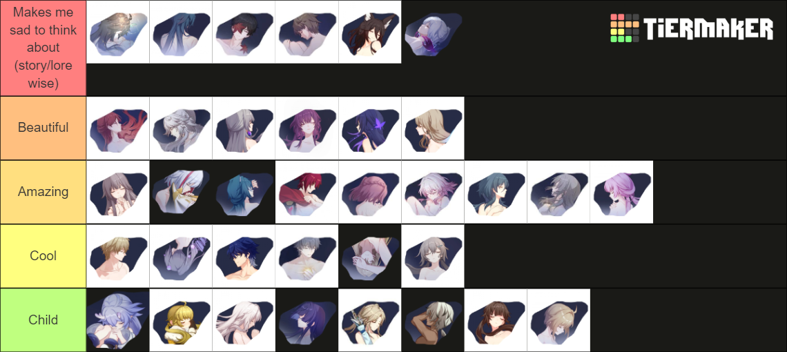 Ranking HSR E6 (v 1.4) Tier List (Community Rankings) - TierMaker