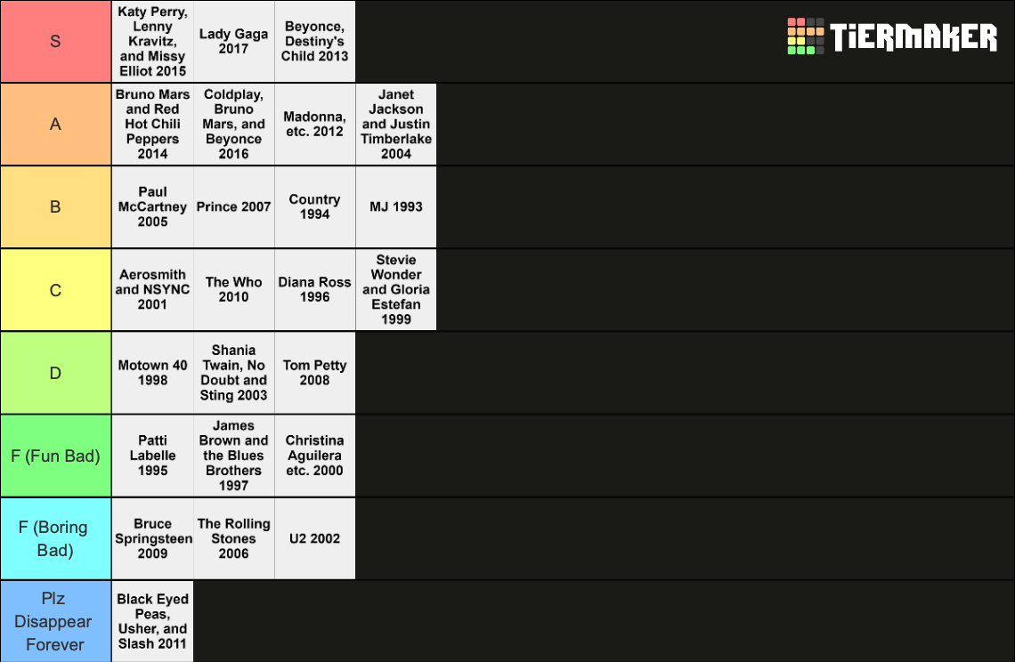Super Bowl Halftime Show Tier List (Community Rankings) - TierMaker