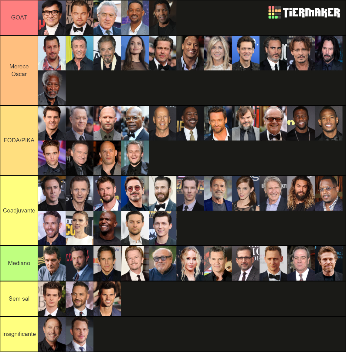 Actors Famous Movies Tier List (Community Rankings) - TierMaker