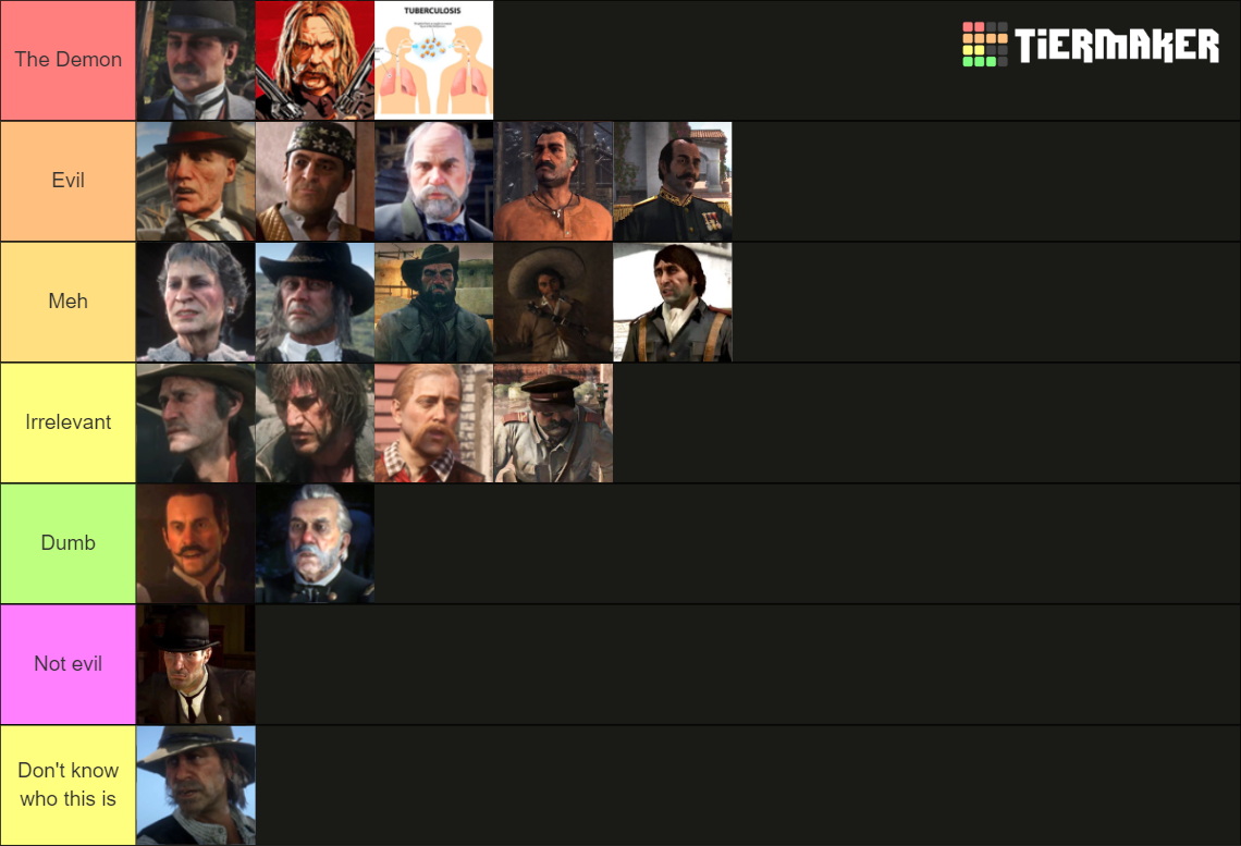 RED DEAD REDEMPTION 1 & 2 VILLAINS Tier List (Community Rankings ...