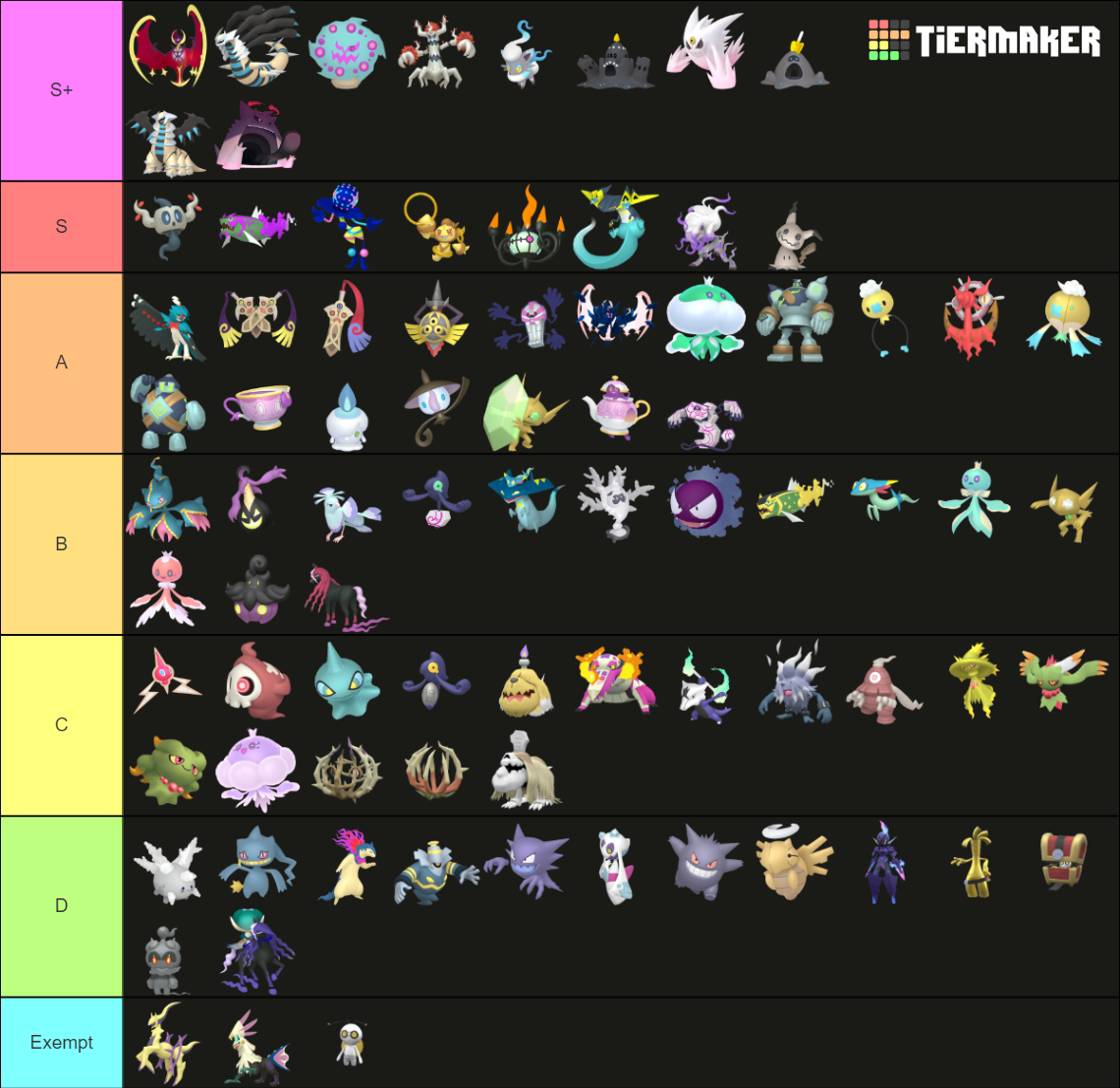 All Shiny Ghost Type Pokemon (Gen 1-Gen 9, January 2024) Tier List ...