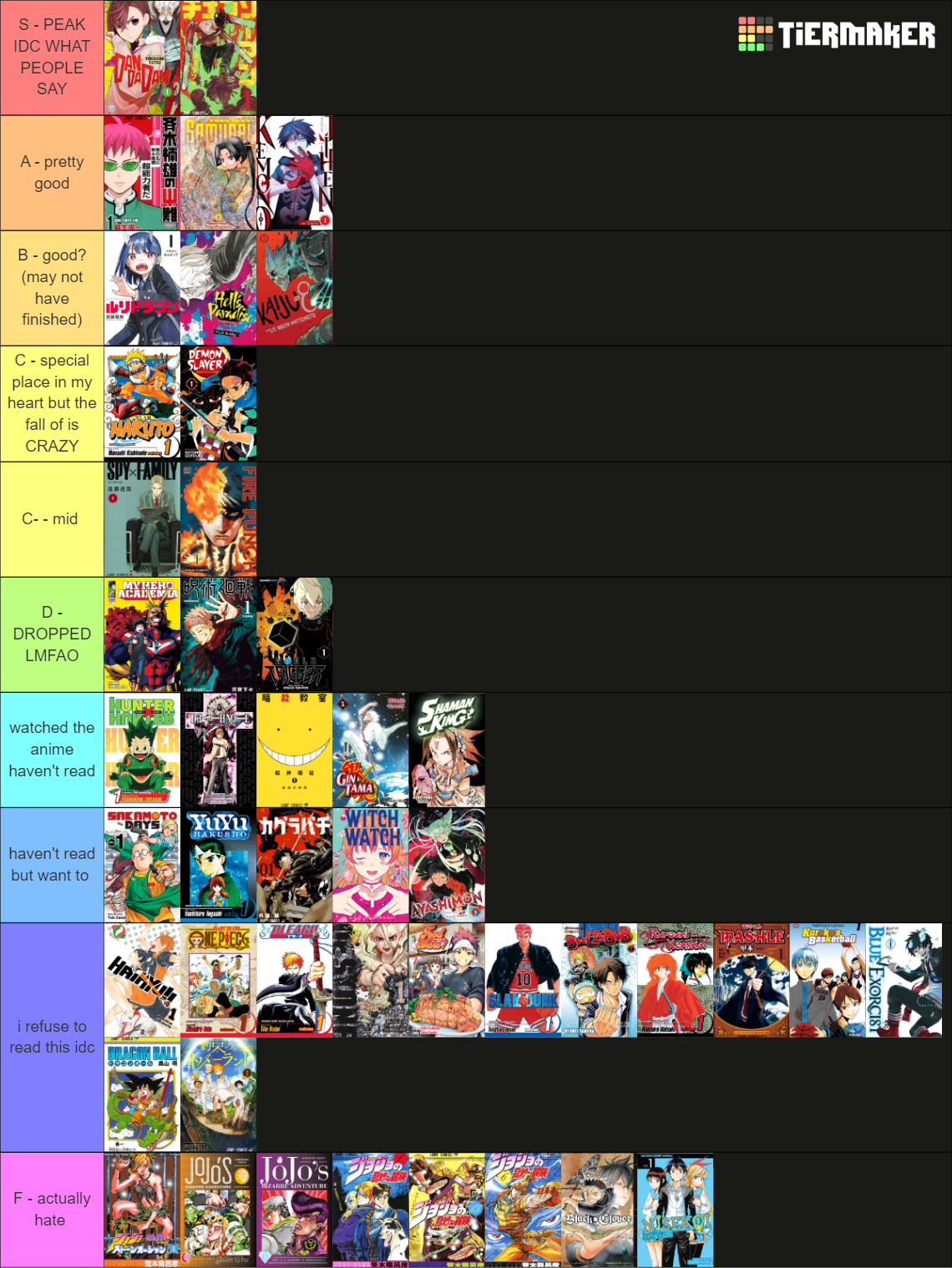 Ultimate Shonen Jump Tier List (Community Rankings) - TierMaker