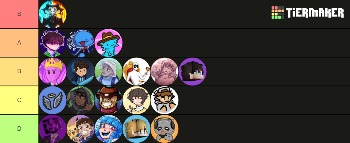 New Money SMP Tier List (Community Rankings) - TierMaker