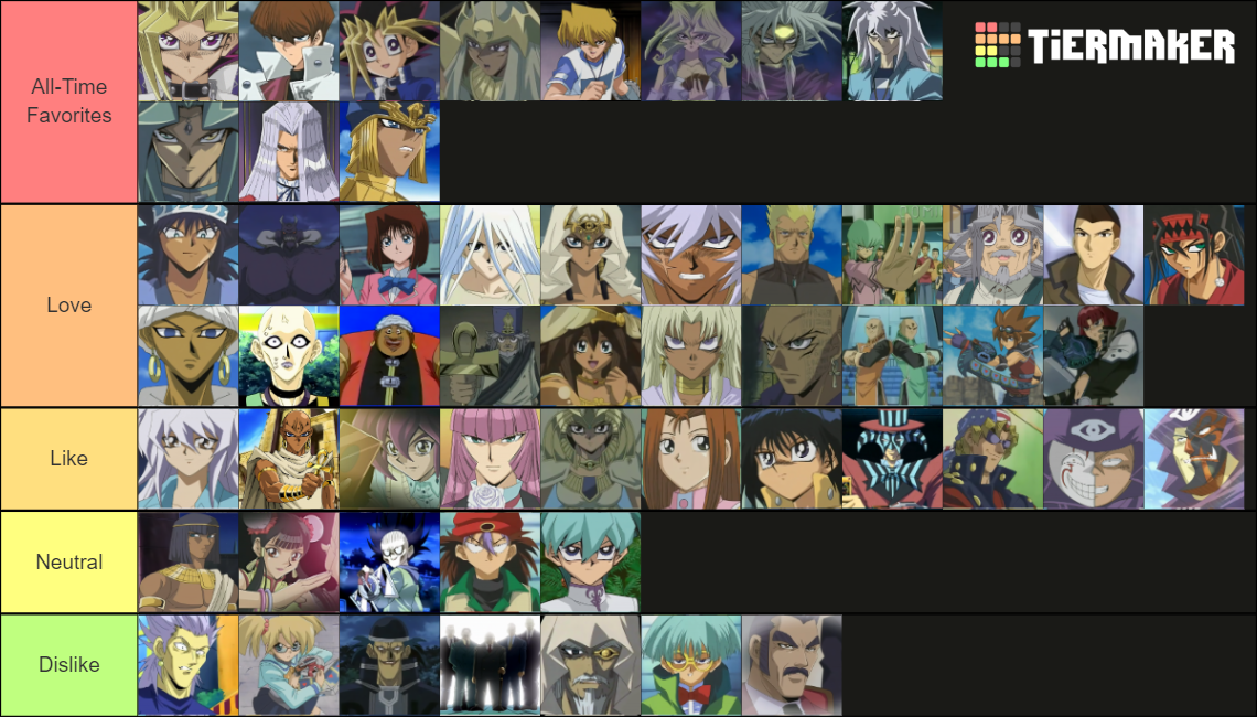 Yu-Gi-Oh! Original Series Characters Tier List (Community Rankings) - TierMaker
