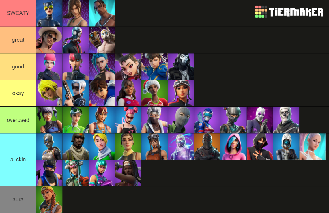 fortnite sweat tryhard skins W Tier List (Community Rankings) - TierMaker