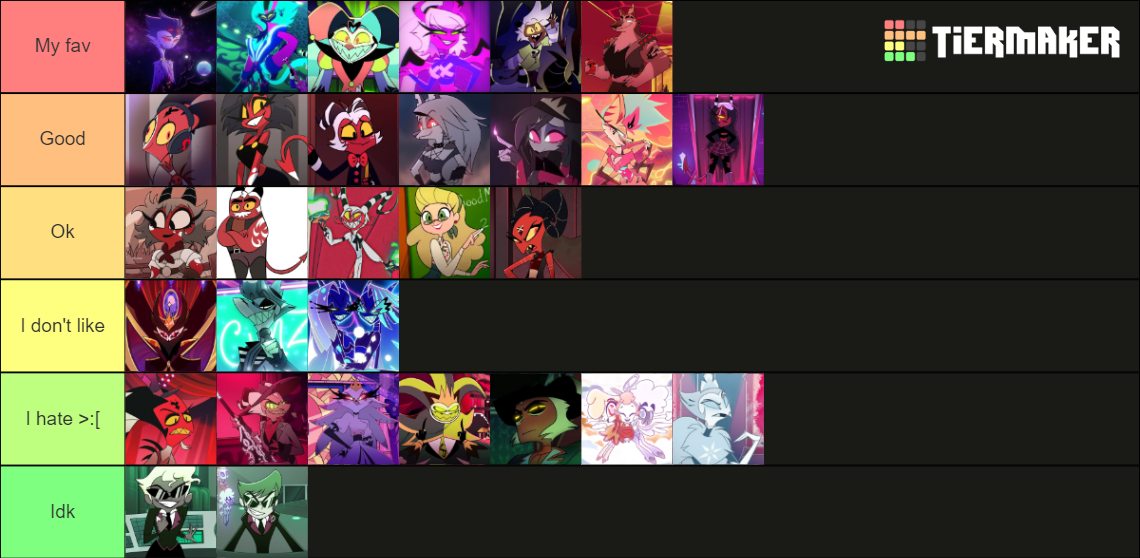 Helluva boss character 👹🗡🦉 Tier List (Community Rankings) - TierMaker