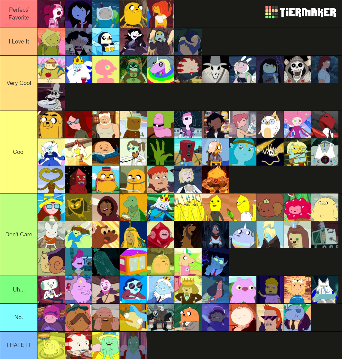Adventure Time all characters Tier List (Community Rankings) - TierMaker