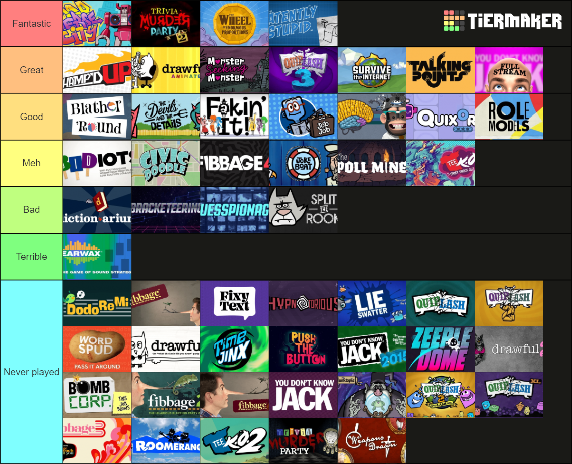 Jackbox Games (1-10 + Standalone titles) Tier List (Community Rankings ...