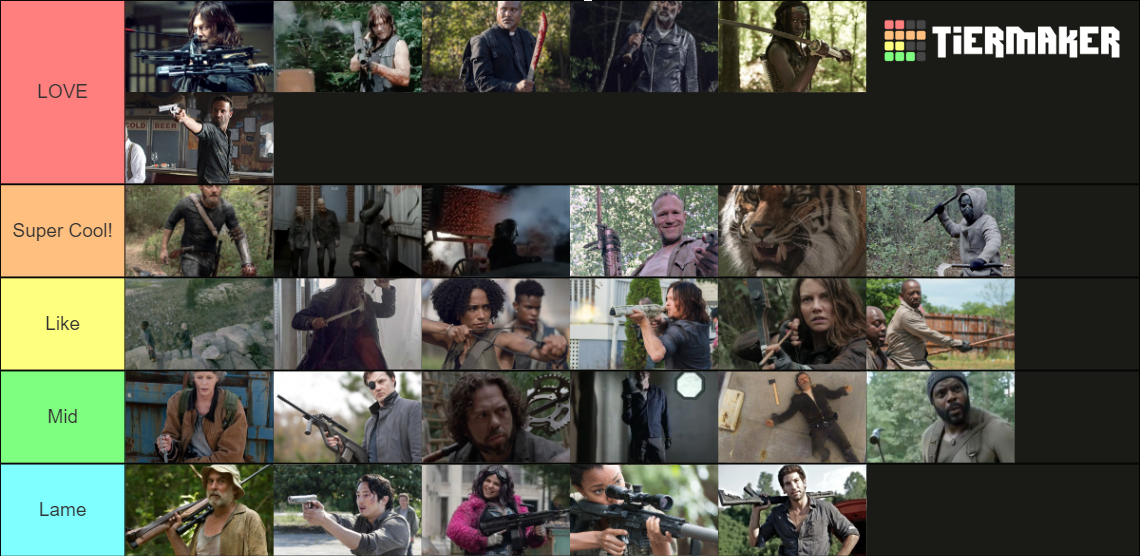 Walking Dead Weapons Tier List (Community Rankings) - TierMaker