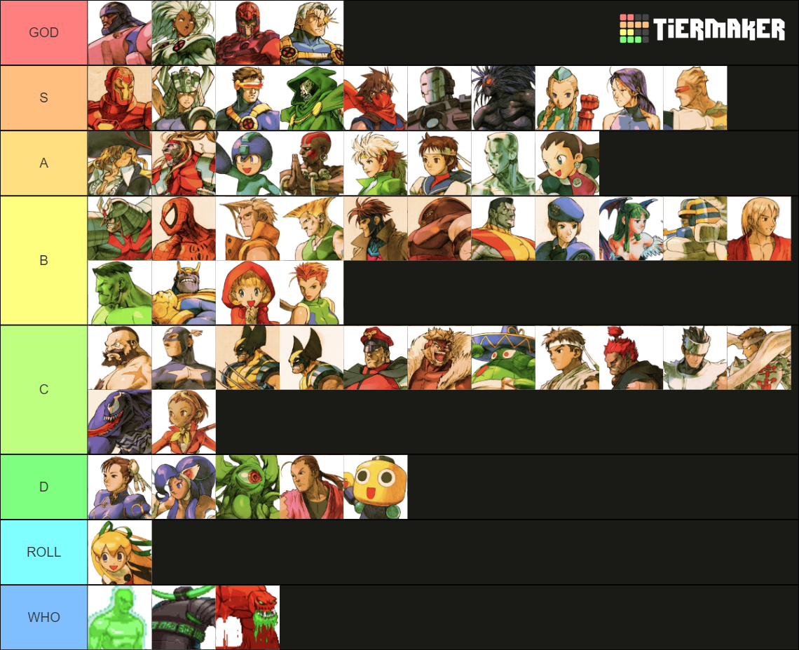 Marvel vs. Capcom 2: New Age of Heroes Tier List (Community Rankings ...