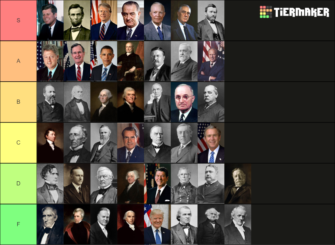 United States Presidents (all) Tier List (Community Rankings) - TierMaker