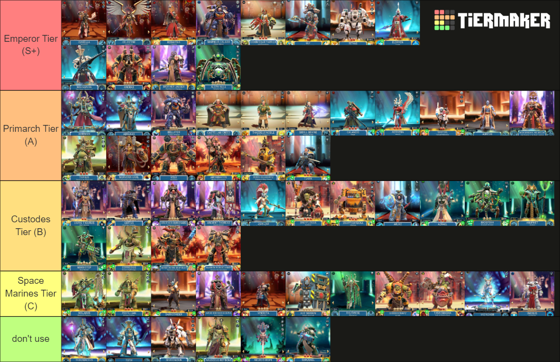 Warhammer:Tacticus - Best Characters September 2023 Tier List ...