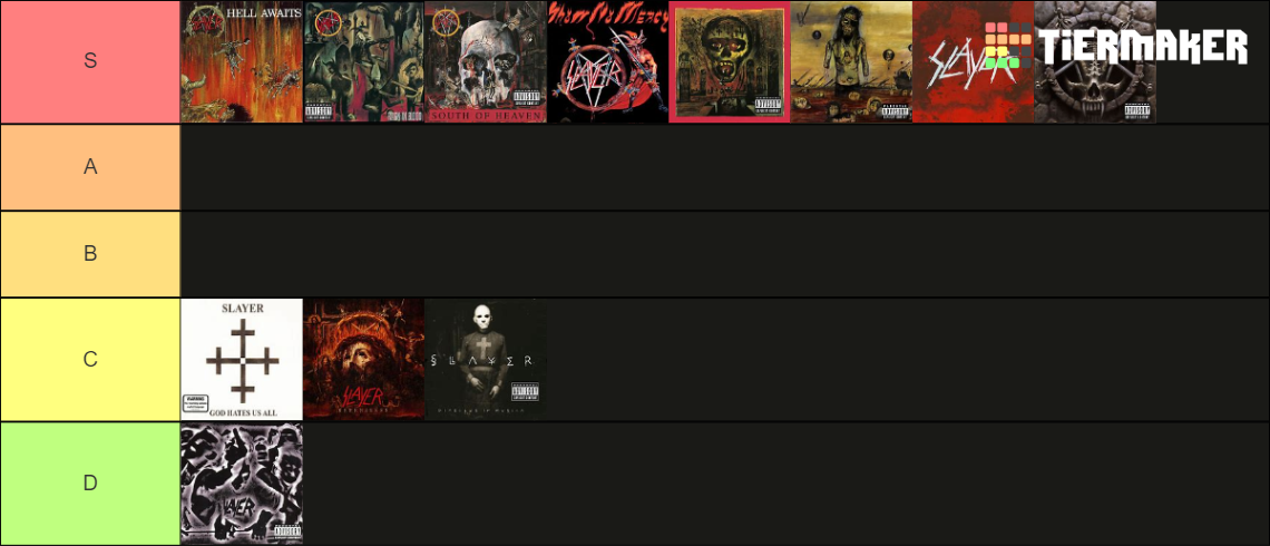Slayer Albums Tier List (Community Rankings) - TierMaker