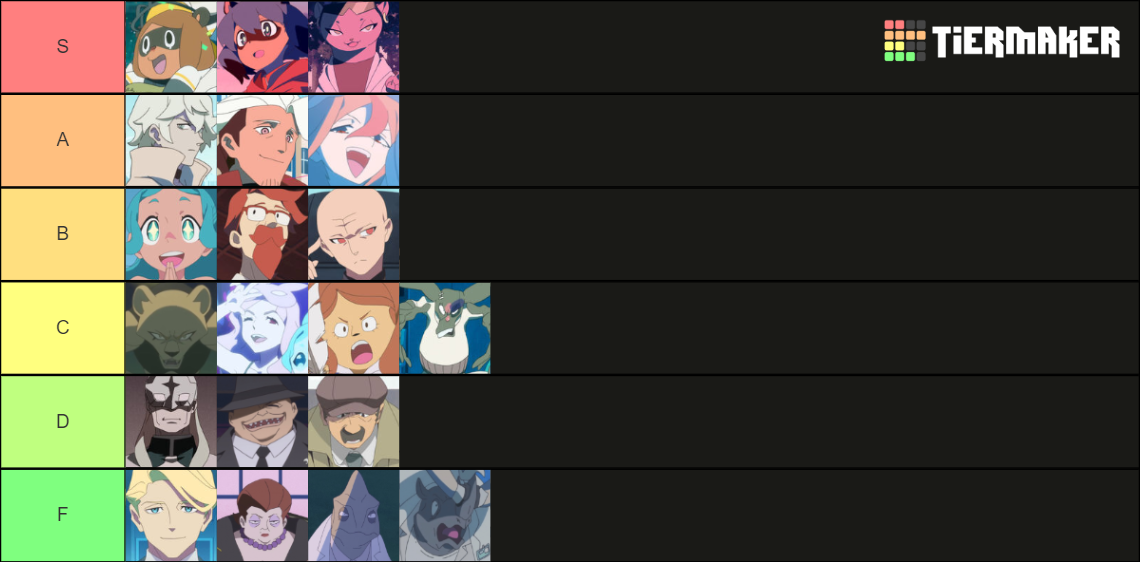 BNA Characters Tier List (Community Rankings) - TierMaker