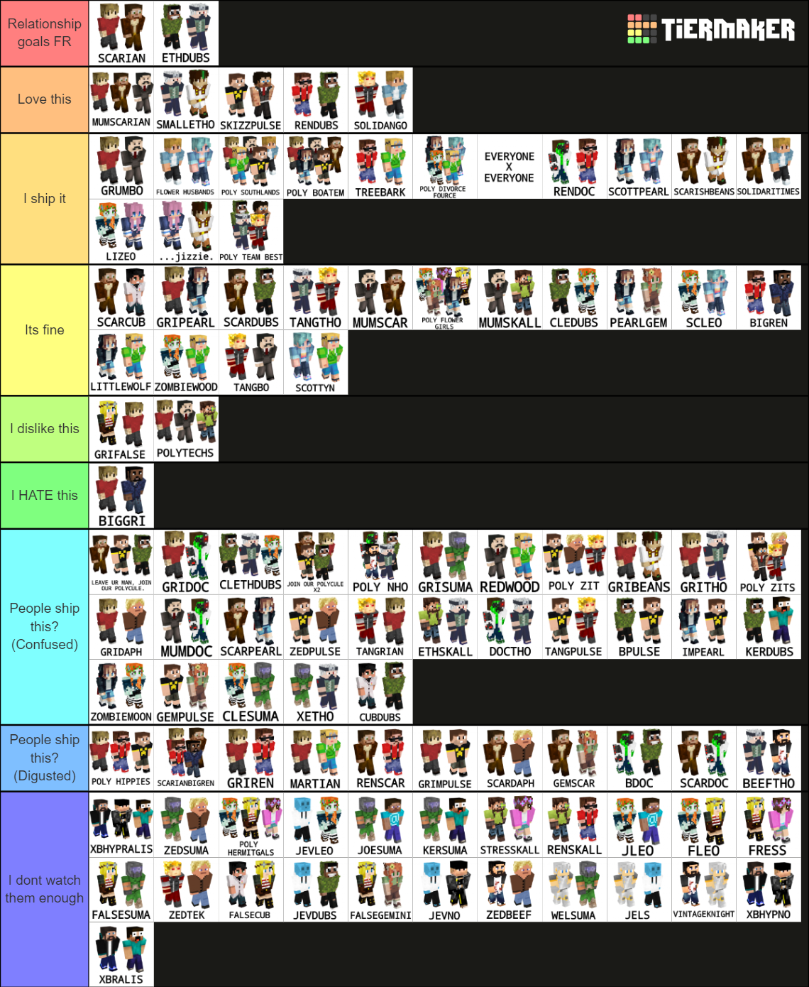 Hermitcraft / Life Series Ships Tier List (Community Rankings) - TierMaker