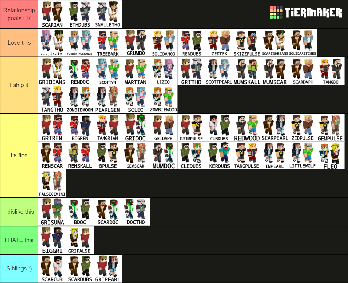 Hermitcraft / Life Series Ships Tier List (Community Rankings) - TierMaker Hermitcraft / Life Series Ships Tier List (Community Rankings) - TierMaker