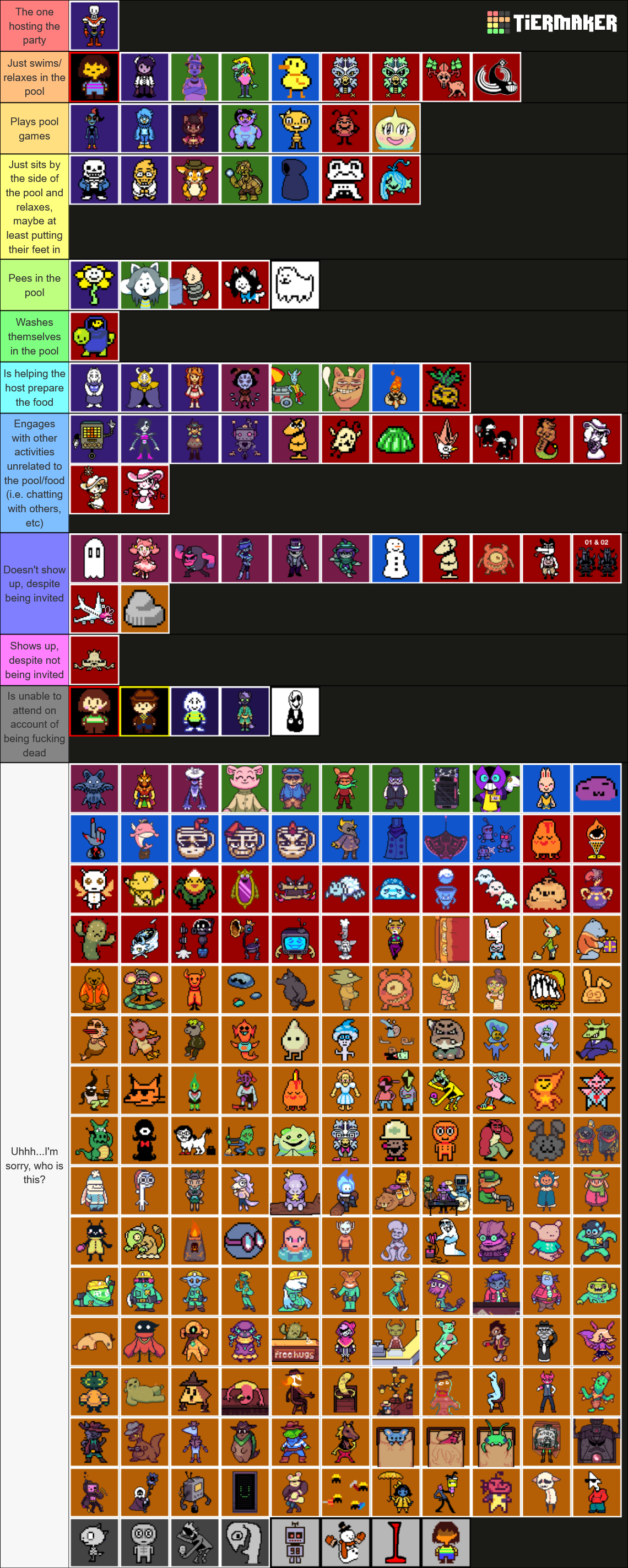 Undertale & Undertale Yellow Character Tier List (Community Rankings) - TierMaker