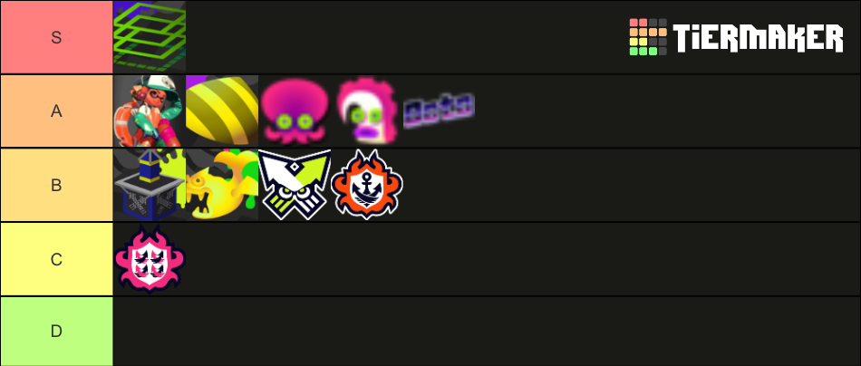 Splatoon Modes Tier List (Community Rankings) - TierMaker
