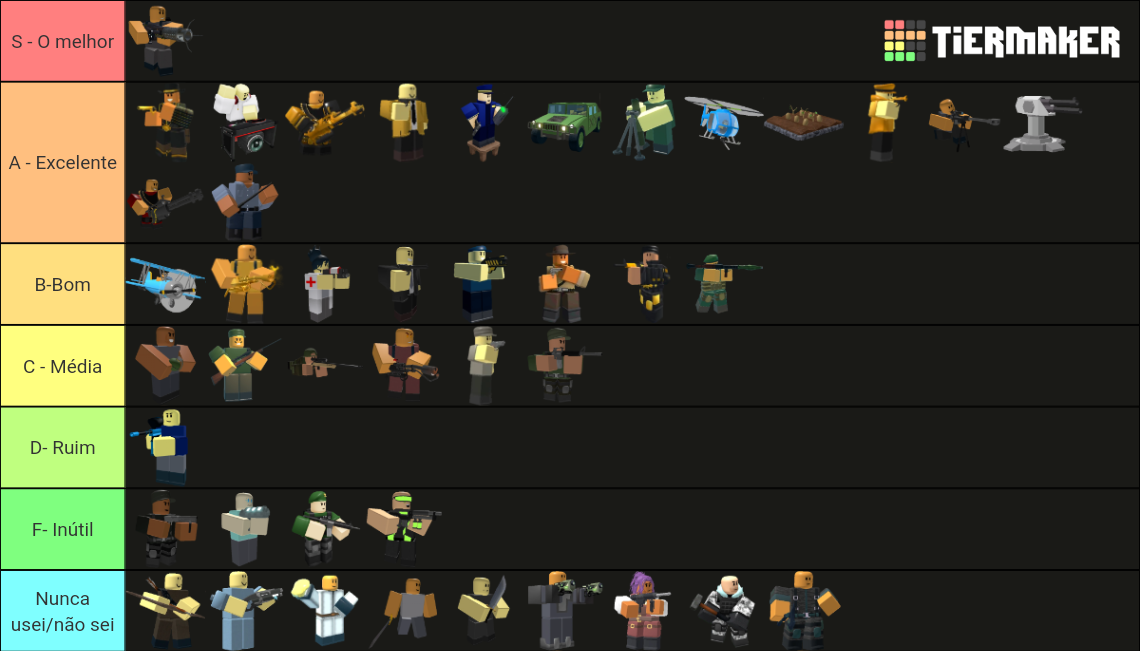 All TDS Towers (As of Fall update 2022) Tier List (Community Rankings ...