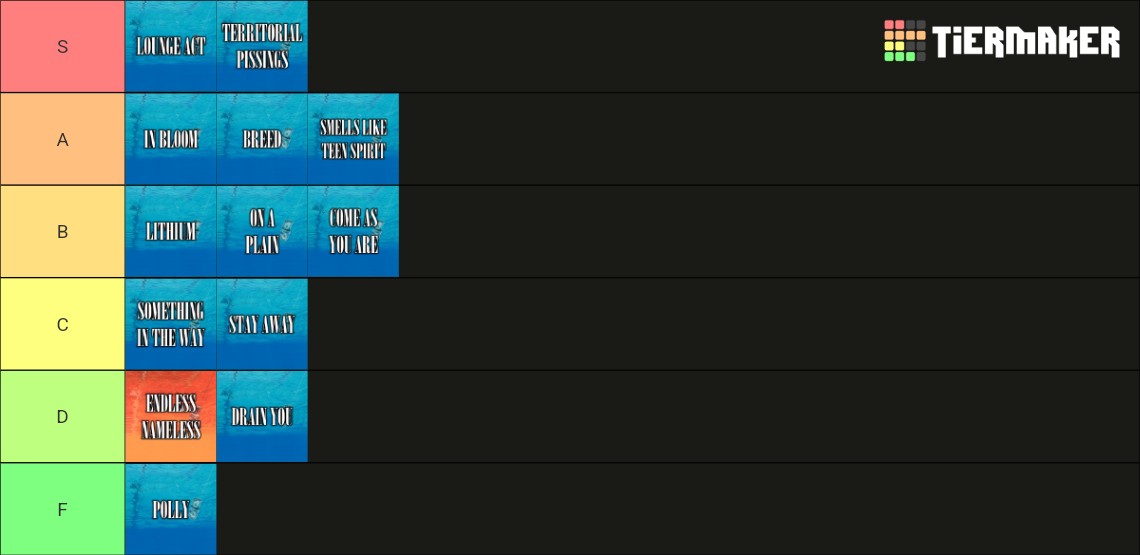 Nevermind (Nirvana Album) Song Rating Tier List (Community Rankings) - TierMaker