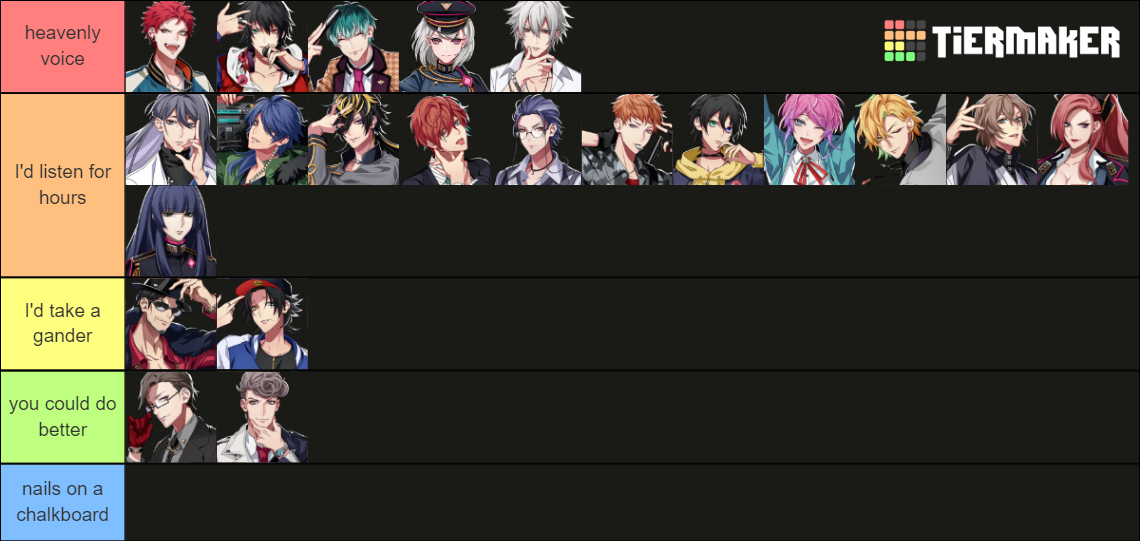 all hypmic characters Tier List (Community Rankings) - TierMaker