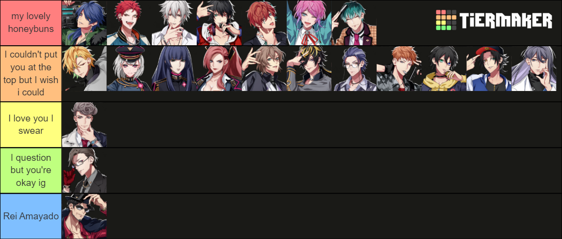 all hypmic characters Tier List (Community Rankings) - TierMaker