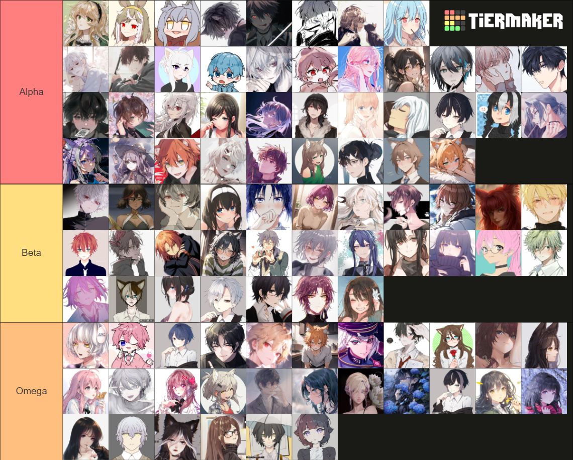 HAM OC OMEGAVERSE Tier List (Community Rankings) - TierMaker