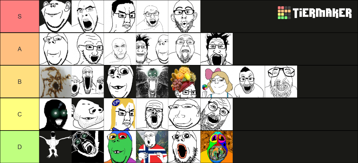 Official Soyjak Tierlist Tier List (Community Rankings) - TierMaker
