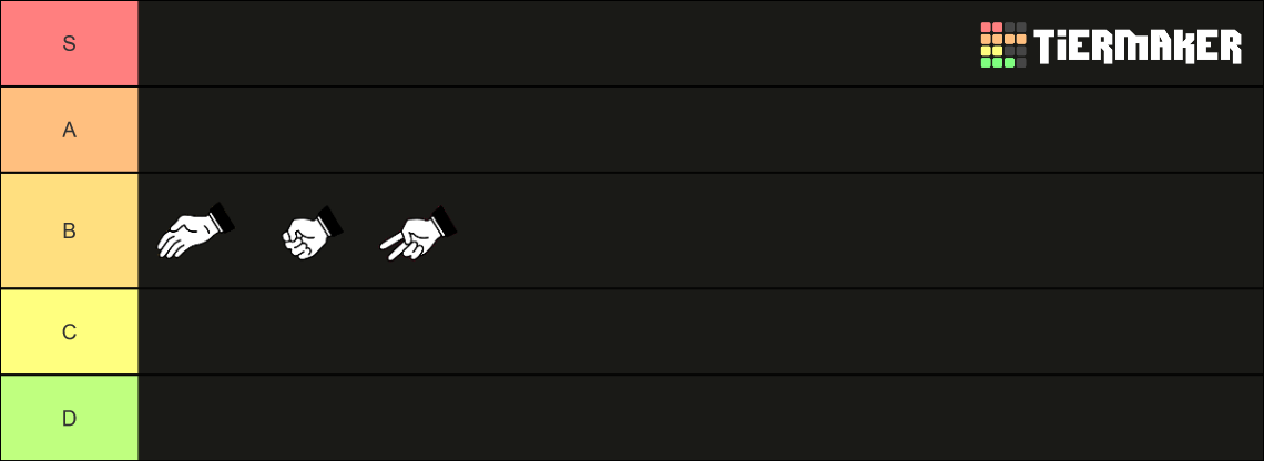 Rock Paper Scissors Tier List (Community Rankings) - TierMaker