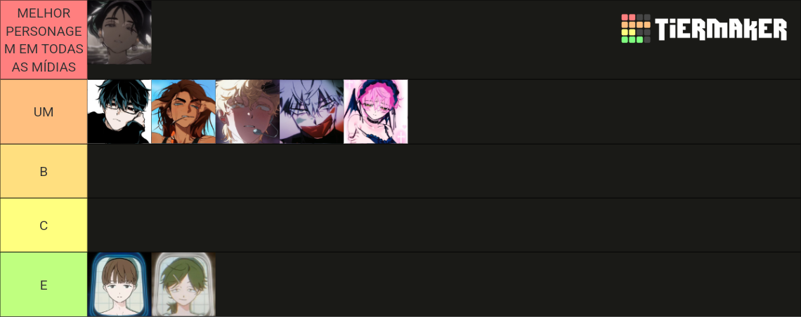 Best alien stage character Tier List (Community Rankings) - TierMaker