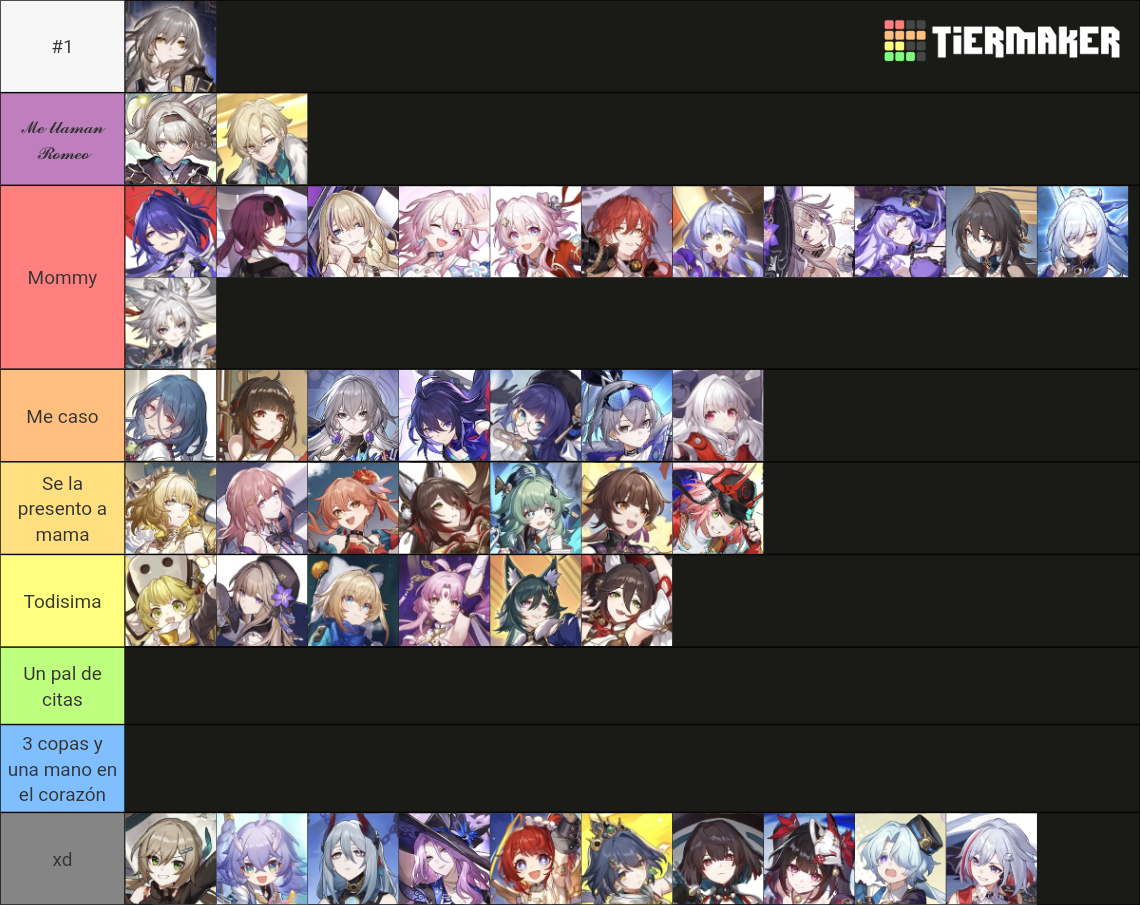 Honkai Star Rail Playable Characters (Updated 1/4/2025) Tier List (Community Rankings) - TierMaker