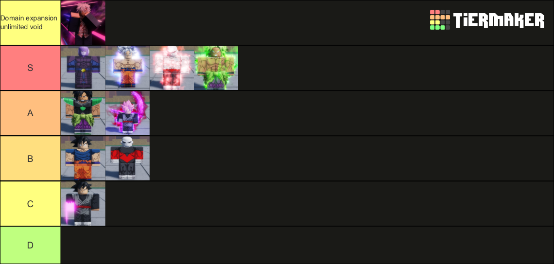 Z Battlegrounds Characters Tier List (Community Rankings) - TierMaker