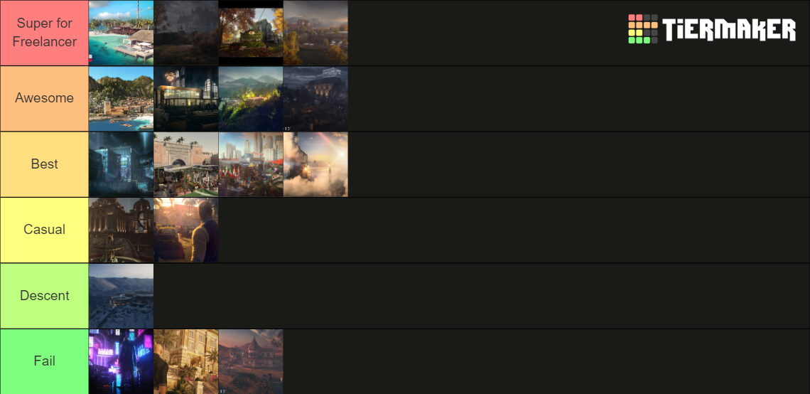 Hitman 3 Location Tier List (Community Rankings) - TierMaker