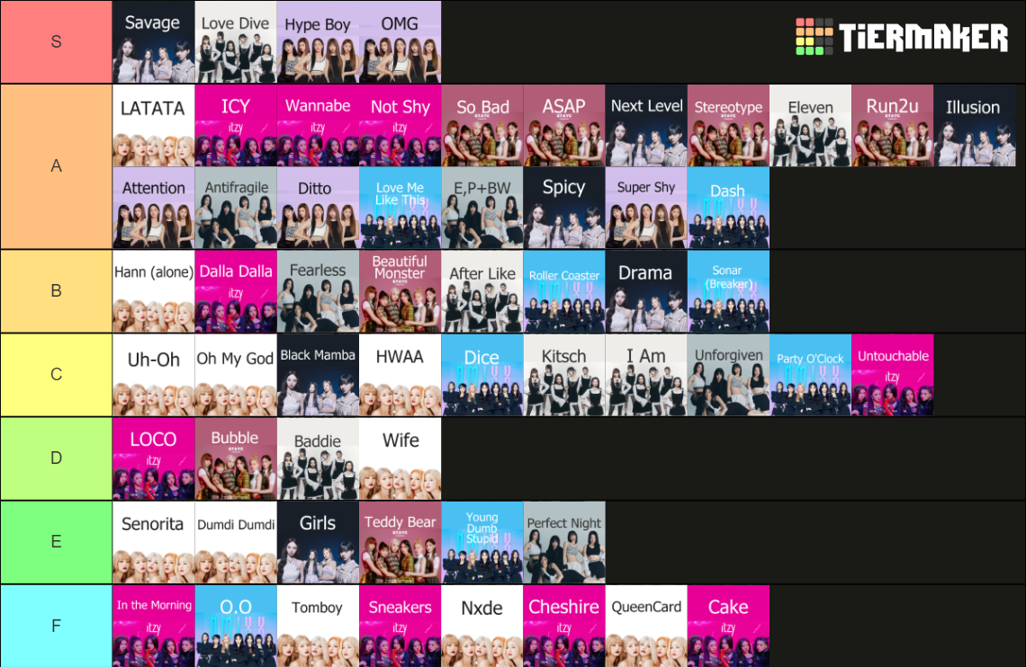 4th Generation K-Pop Top Girl Group Tracks Tier List (Community ...