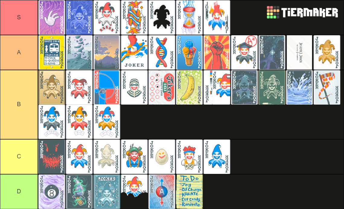 Balatro September Demo Jokers Tier List (Community Rankings) - TierMaker