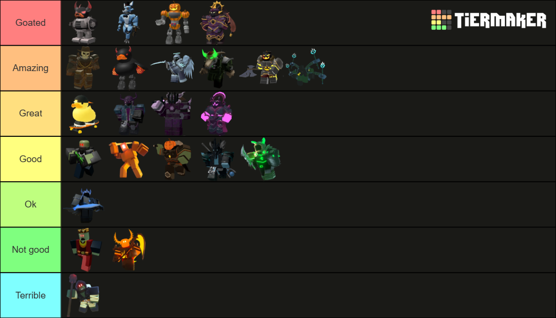 TDS Bosses (11/6/2022) Tier List (Community Rankings) - TierMaker