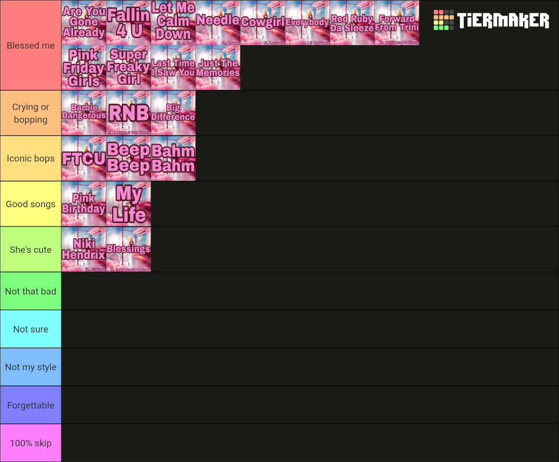 Pink Friday 2 Tier List (Community Rankings) - TierMaker