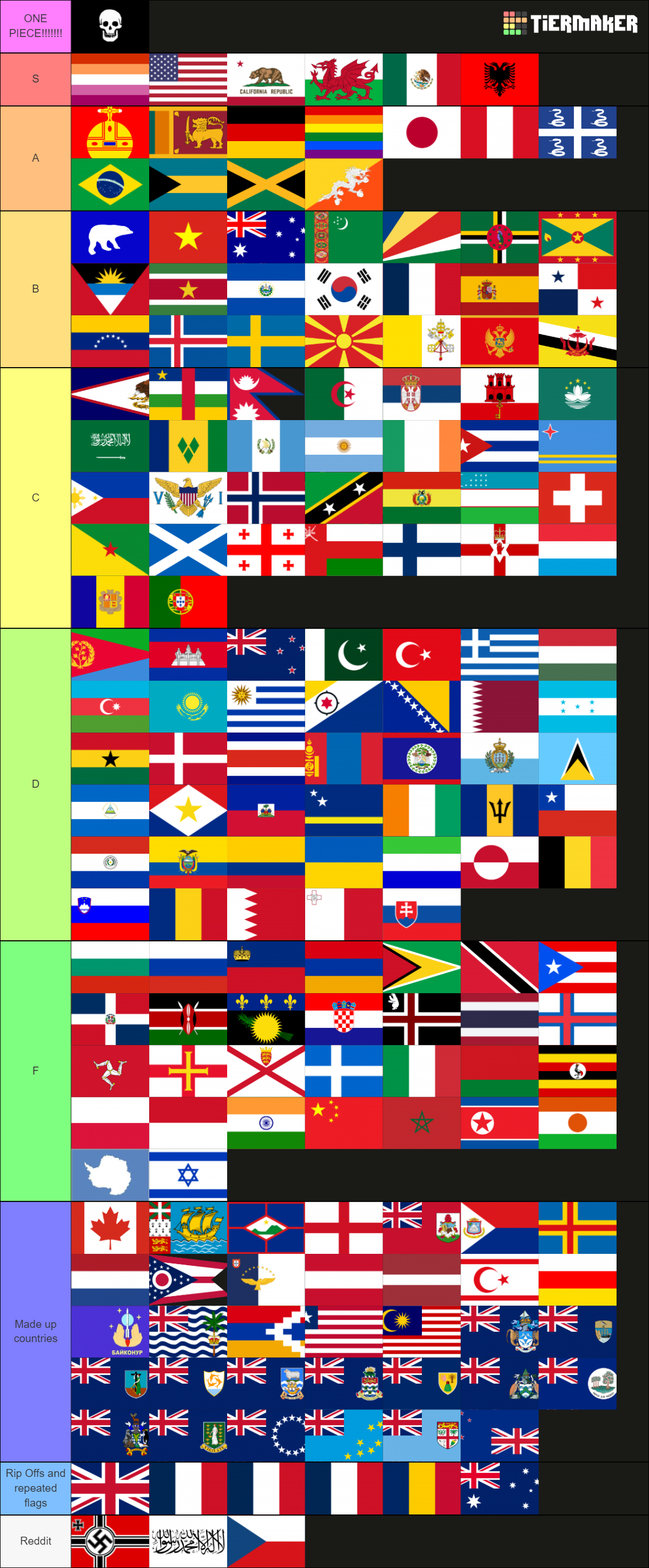 Ultimate flags Tier List (Community Rankings) - TierMaker