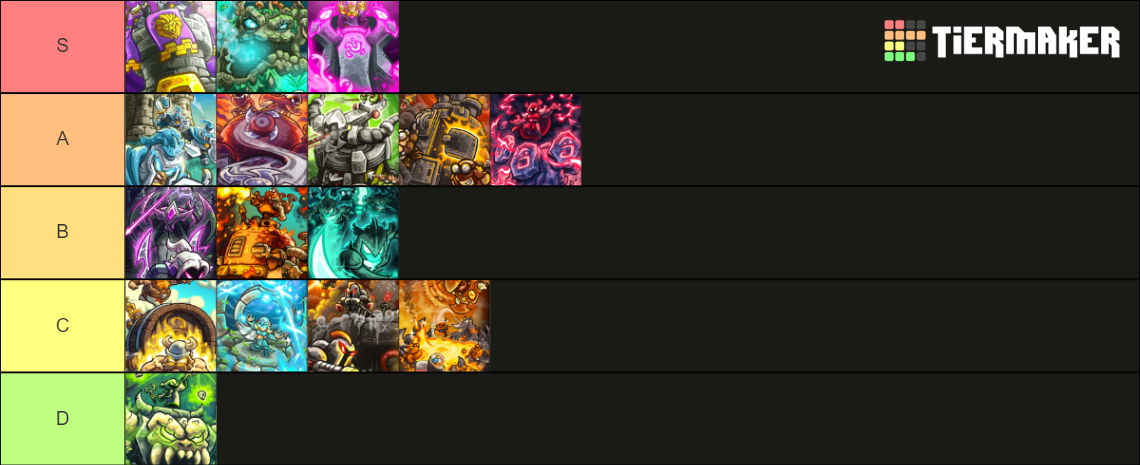 Kingdom Rush Alliance Towers Tier List (Community Rankings) - TierMaker
