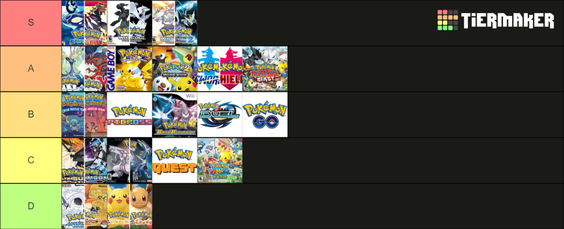 Every (EVERY) Pokemon Game Tier List (Community Rankings) - TierMaker